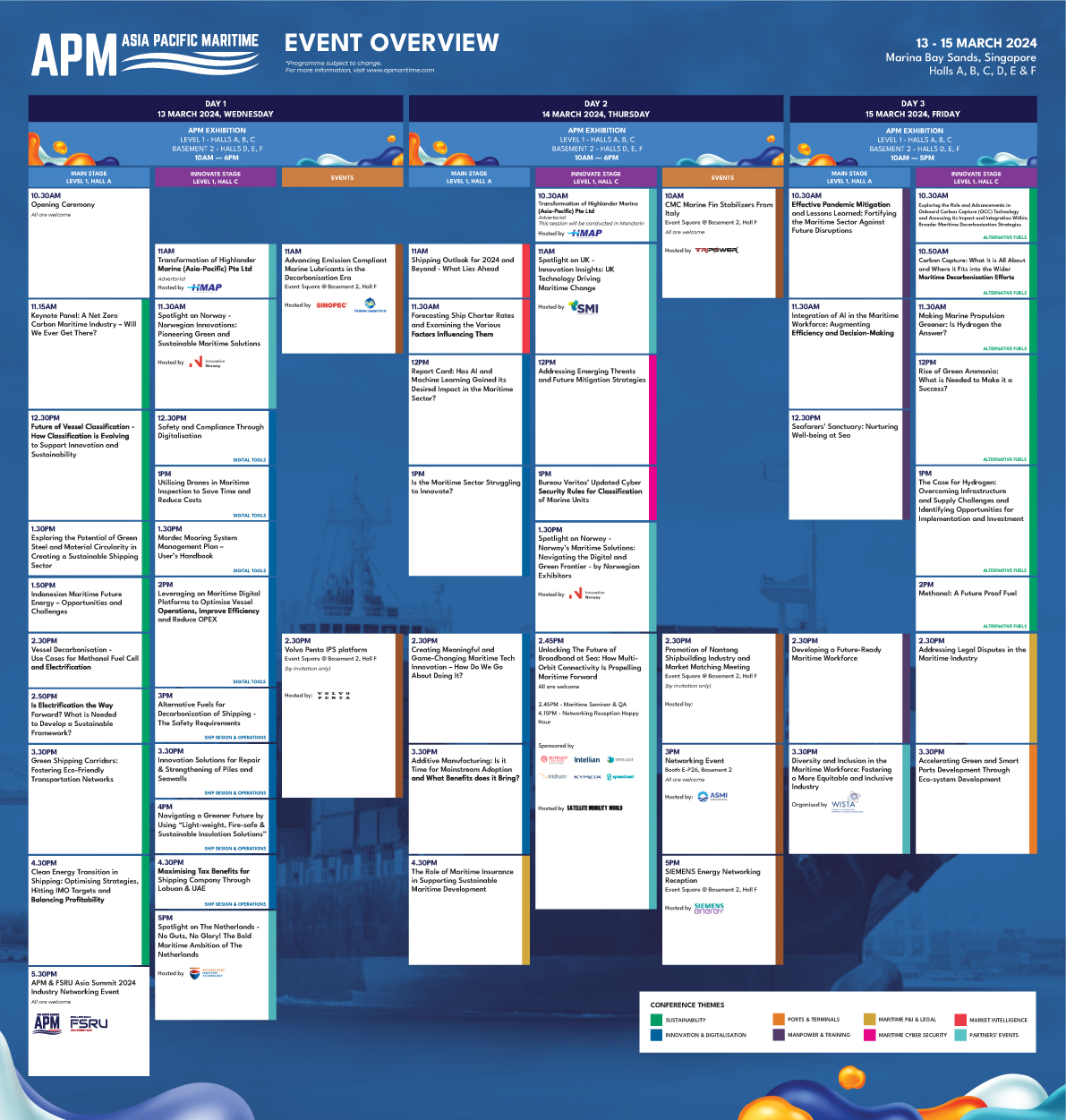 3 Days Left to APM 2024 – What You Need to Know